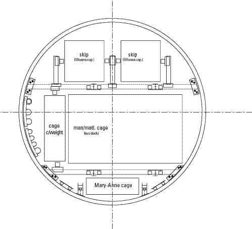 Mine and Plant: Innovative shaft design - Canadian Mining ...
