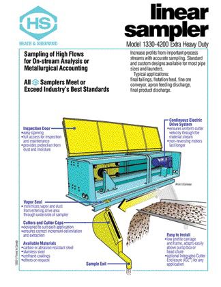 Linear moving cutter sampler development - Canadian Mining Journal