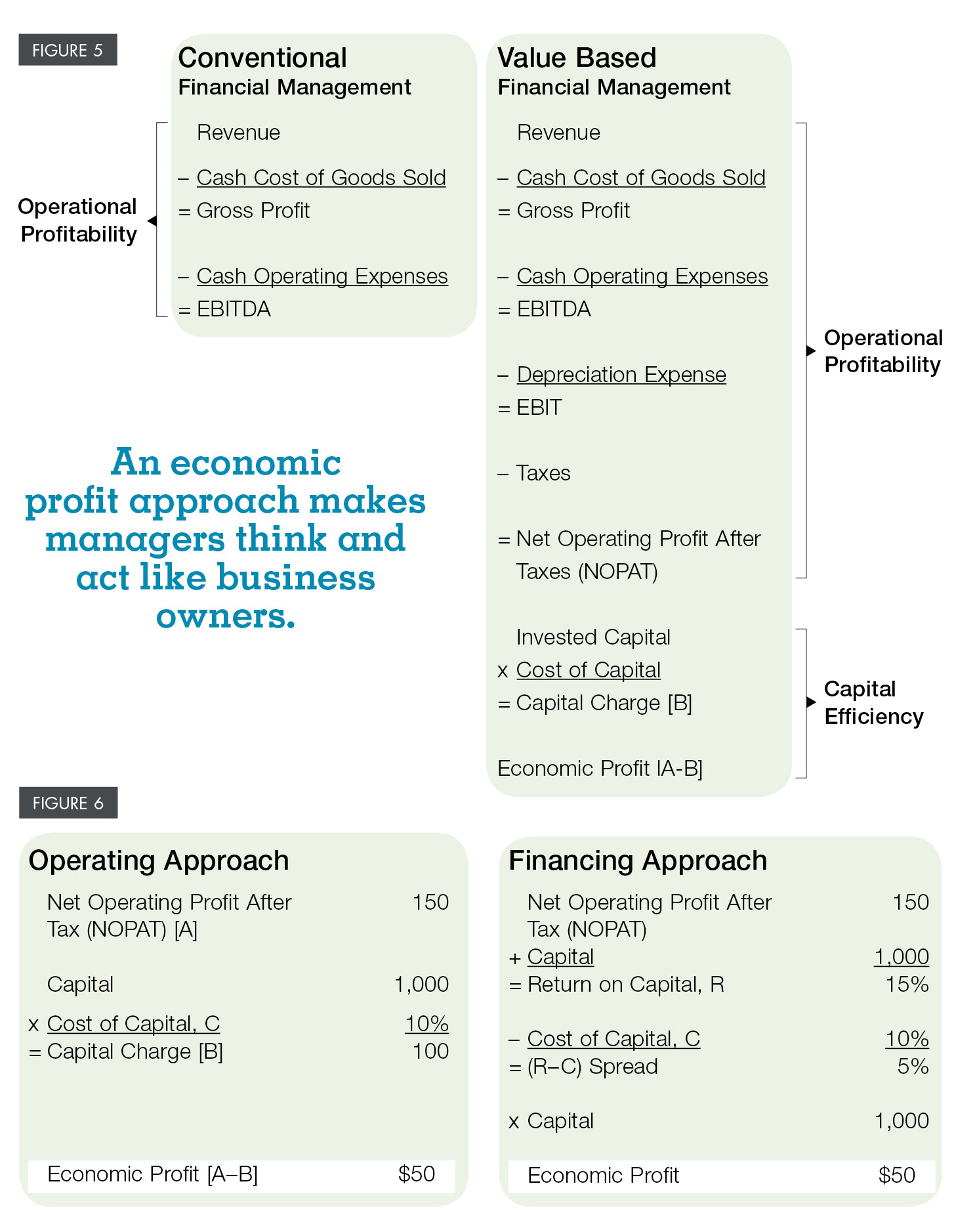 What’s the right way to measure mining sector performance? - Canadian ...