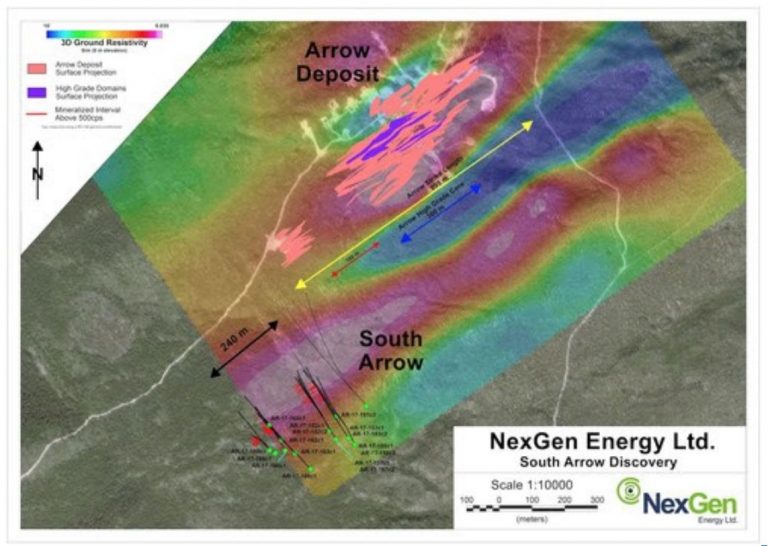 URANIUM: NexGen drills massive pitchblende at Rook I’s South Arrow ...