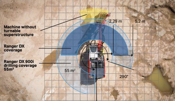 DRILL: New Sandvik top hammer DXi covers more area, boosts productivity ...