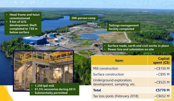 GOLD: Rubicon takes another look at the F2 deposit geology - Canadian ...