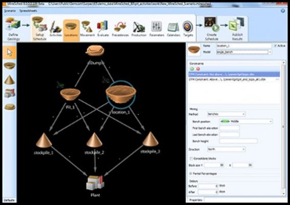 Short-Term Mine Planning using Geovia MineSched - 3 Days - Canadian ...