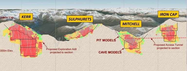 GOLD-COPPER: Seabridge lays out $19.7M drilling program for KSM ...