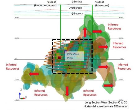 URANIUM: NexGen boosts NPV for Rook I to $3.7B - Canadian Mining Journal