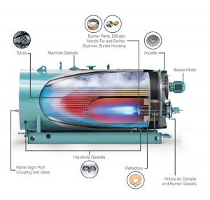 Wajax to acquire Tundra Process Solutions in $99M deal - Canadian ...