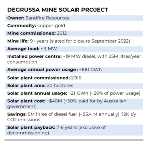 Costing the mine of the future: the impacts of ESG - Canadian Mining ...