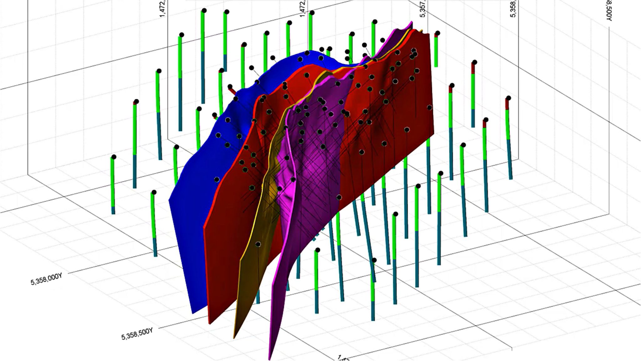 Micromine releases Origin 2022.5 for enhanced geological and resource ...