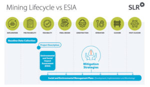 Strong team: successful project - Canadian Mining Journal