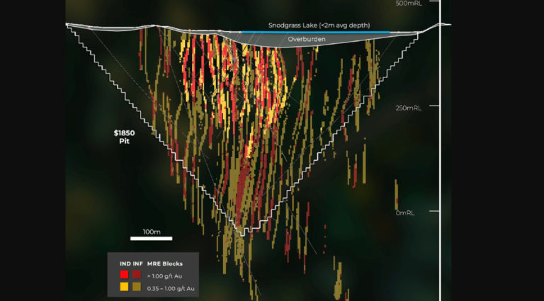 Goldshore advancing Moss gold on PEA and permitting - Canadian Mining ...