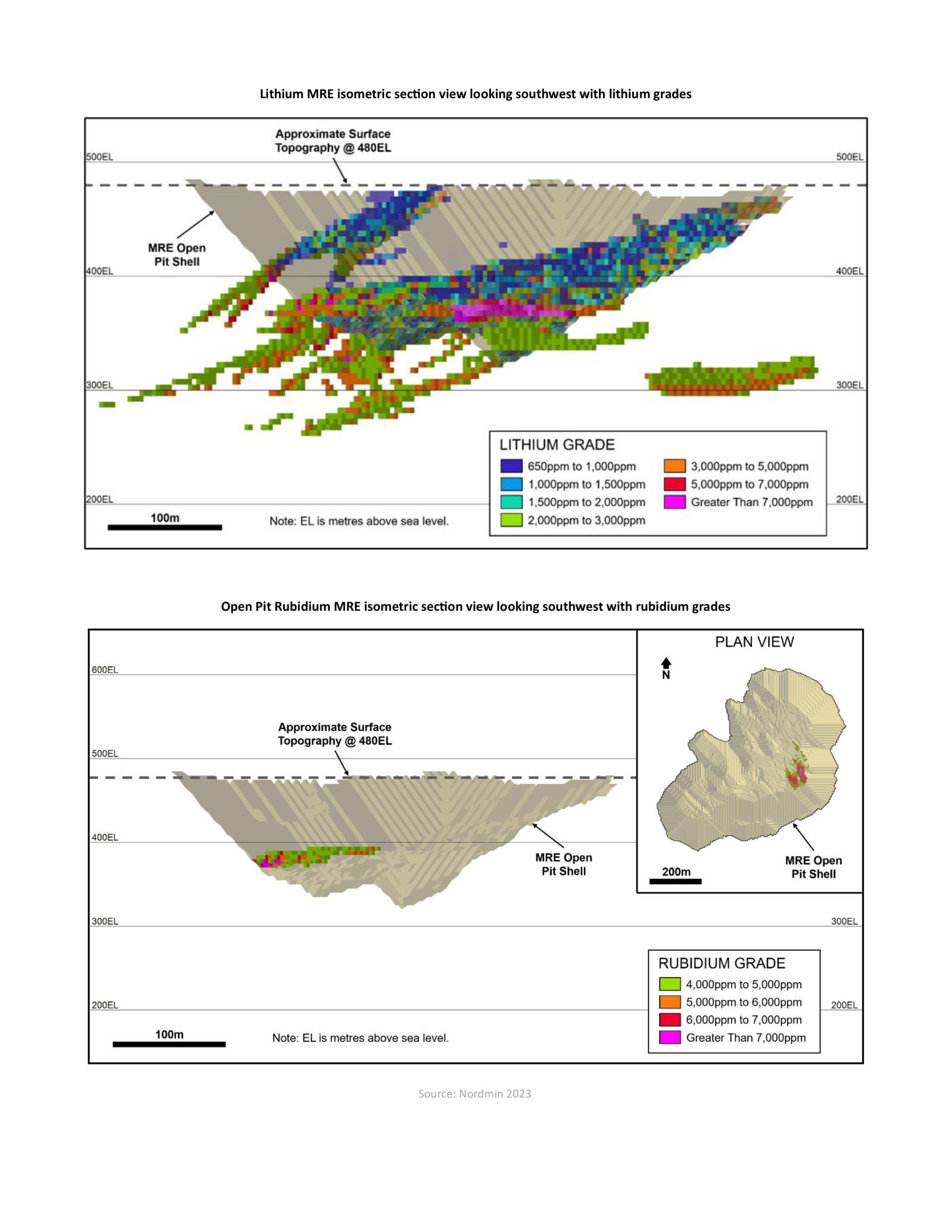 Update on top critical mining projects in Ontario - Canadian Mining Journal