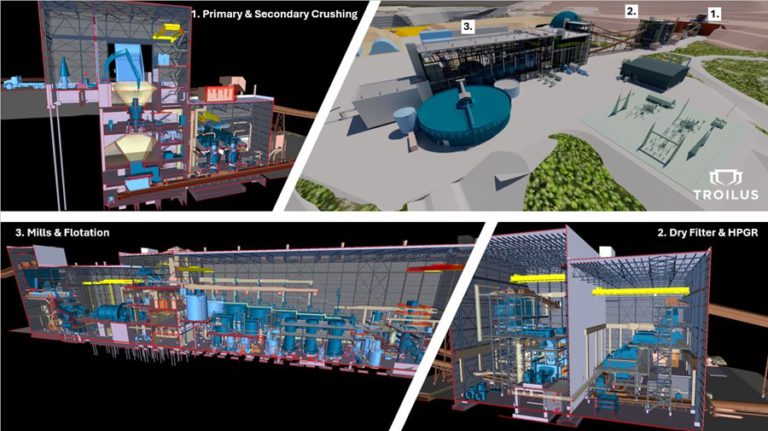 Troilus progresses toward construction with 85% engineering completion ...